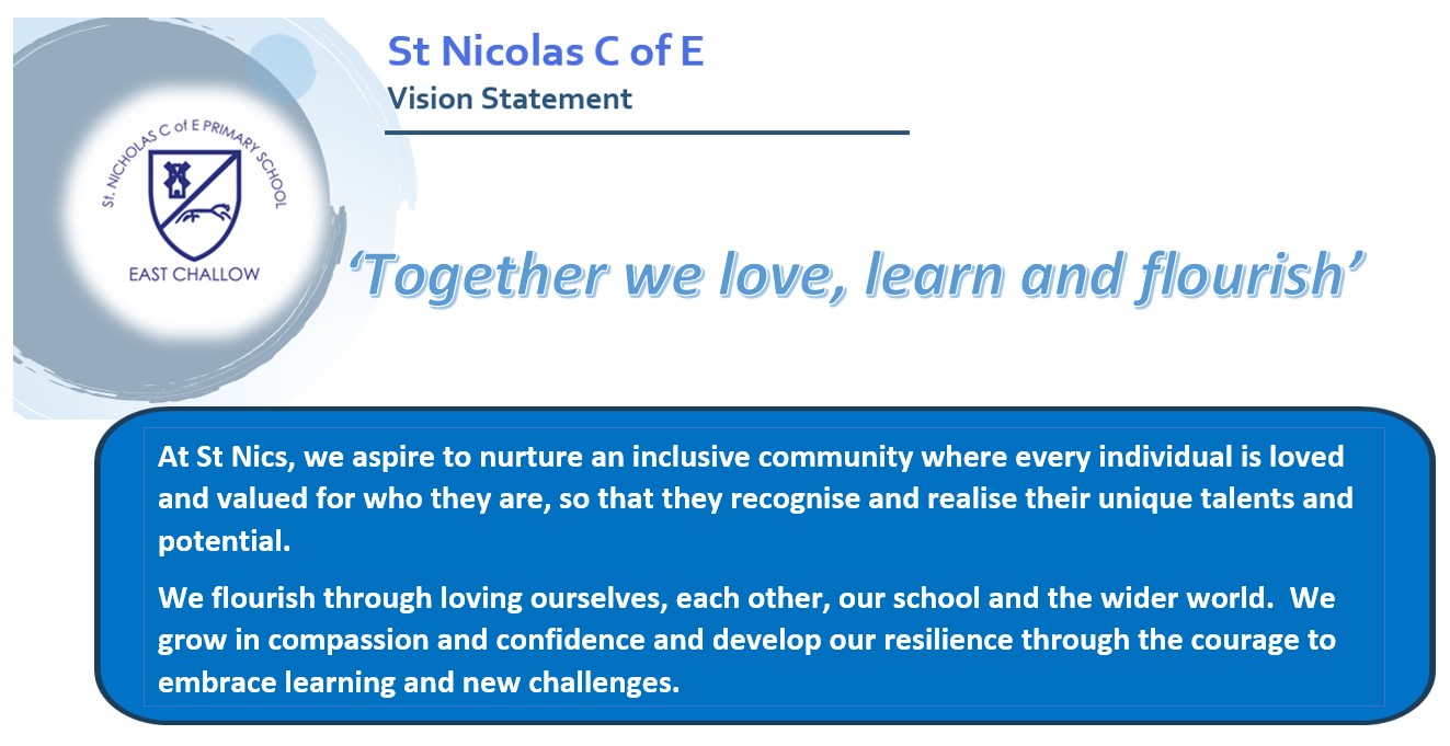 St Nicholas C of E Primary School - Home